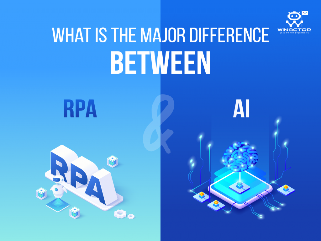 RPA vs AI: What's the major difference? | WinActor Support